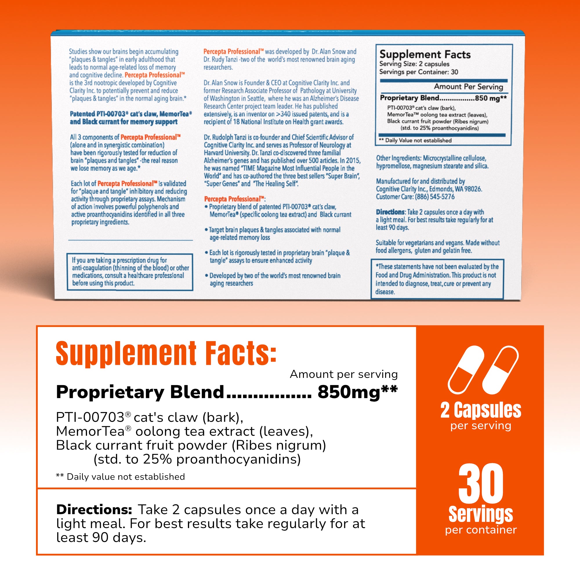 Percepta Professional – Percepta Brain