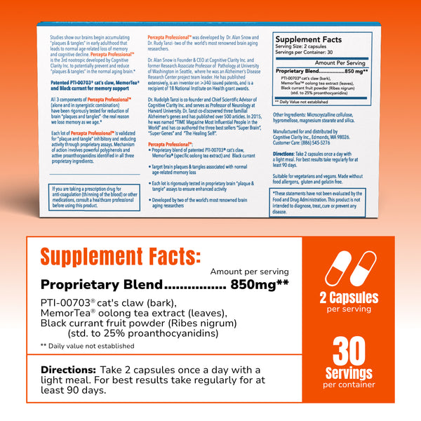 Percepta Professional – Percepta Brain